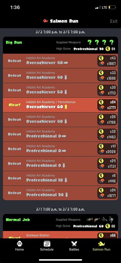 Tf Is This Boss Spawn Rate Was Way Too High And Now Im Pissed Off