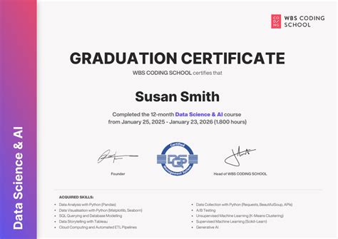 Einjähriger Data Science And Ai Kurs Wbs Coding School