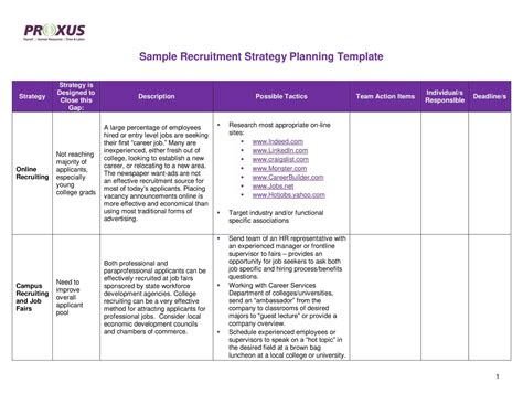 Free Printable Recruitment Plan Templates Pdf Word Excel