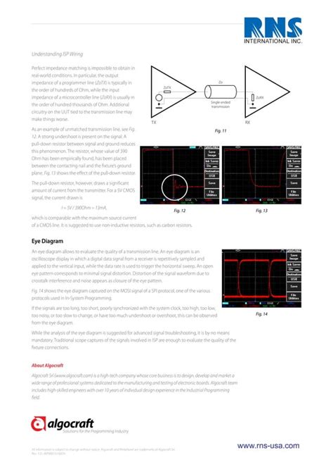 Understanding Isp Wiring Pdf