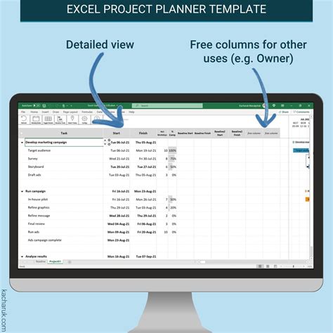 project management gantt chart excel template with task dependency