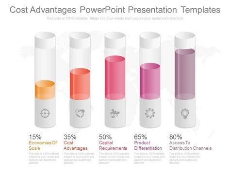 Cost Advantages Powerpoint Presentation Templates Graphics Presentation Background For