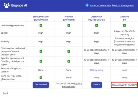 Openai Chatgpt Setup For Engage Ai Engage Ai
