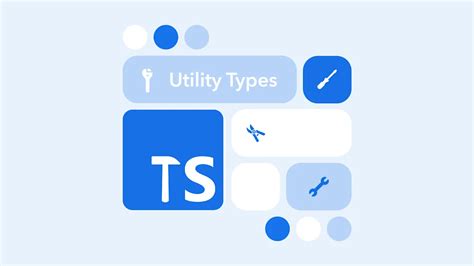 How To Use Typescript In Your Nextjs Project Contentful