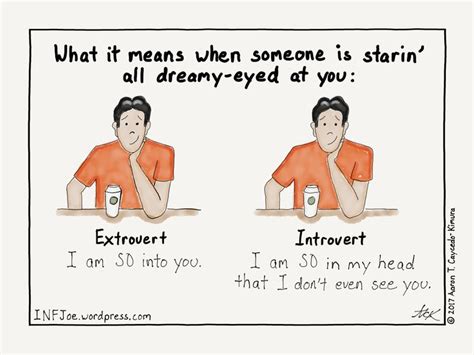 Dreamy Eyed Stare Extroverted Introvert Infj Personality Type Infj