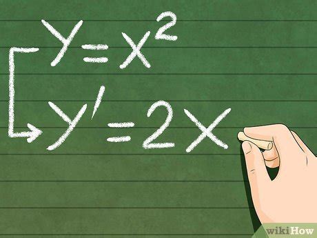 How To Understand Calculus With Pictures WikiHow