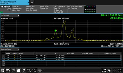 Ad9364 Transmitter Spectrum Lost Qanda Design Support Ad9361 Ad9363 Ad9364 Engineerzone
