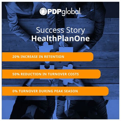 pdp global on linkedin successstory employeeretention