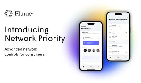 Learn How Plume Can Control Your Home Networks With Network Priority Smart Plume Design Inc