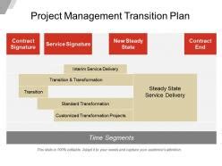 Project Management Transition Plan Example Ppt Presentation PowerPoint Presentation Templates