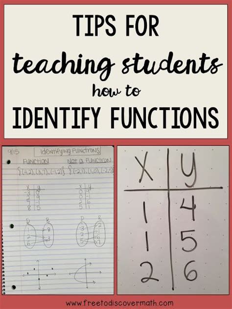 Tips For Teaching How To Identify Functions Math Lessons 8th Grade