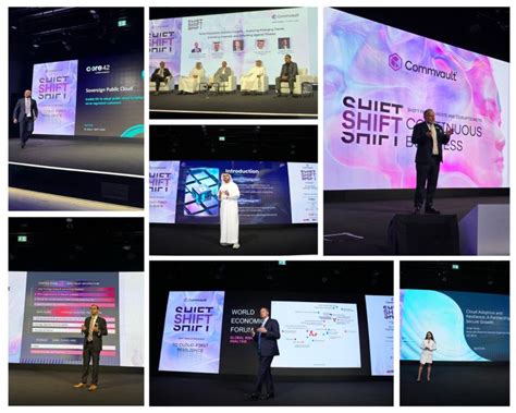 commvaultshift cyberresilience cloudfirst commvault