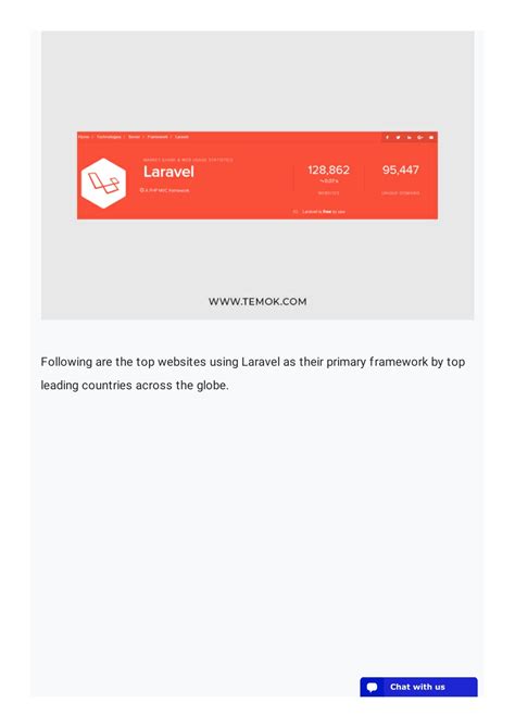 Ppt What Are Great Options To Host Laravel Website Or App In 2022