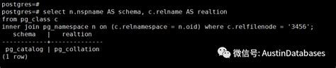 Postgresql 损坏的索引怎么查出来解决了他 Csdn博客