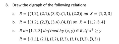 Solved Draw The Digraph Of The Following Relations A Chegg Com