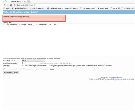 how to configure default data set name graph iri for sparql