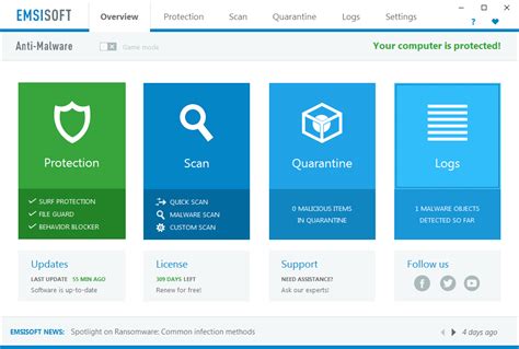 Emsisoft Av Comparatives