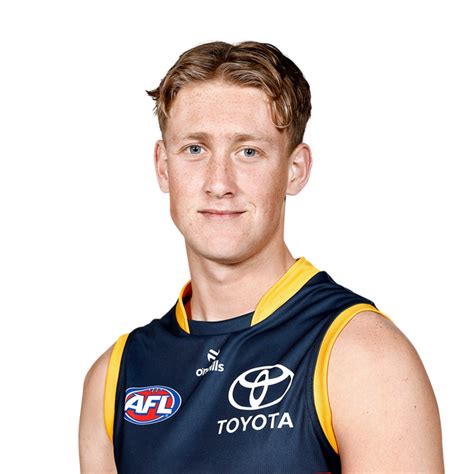 What Afl Athletes Wear Whats Worn