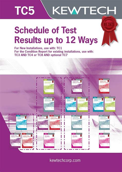 Kewtech TC Schedule Of Test Results Up To Ways Amazon Co Uk Business Industry Science