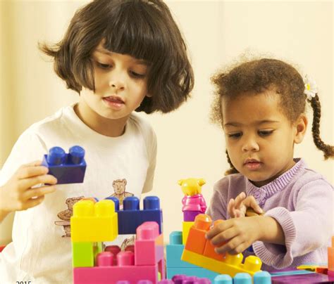 Cost Modeling Analysis At Cecila Whitworth Blog