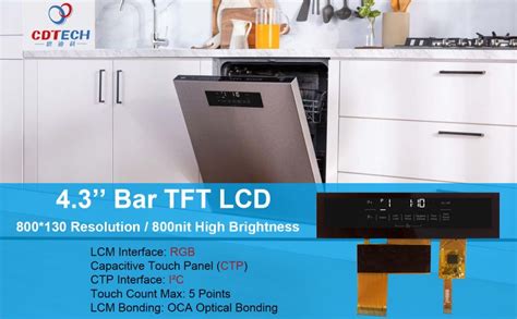 flora zhang on linkedin cdtech tftlcd lcddisplay displaysolutions