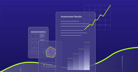 application security maturity methodology and assessment checkmarx