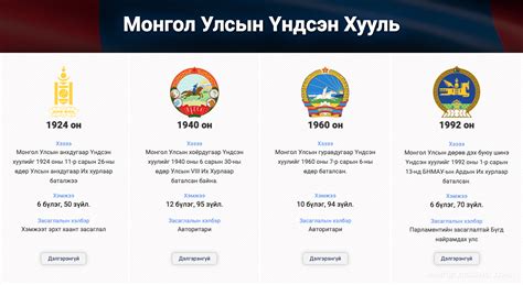 Бүгд Найрамдах Улсыг тунхаглаж Анхдугаар Үндсэн хууль баталсны 100 жилийн ойг тэмдэглэнэ