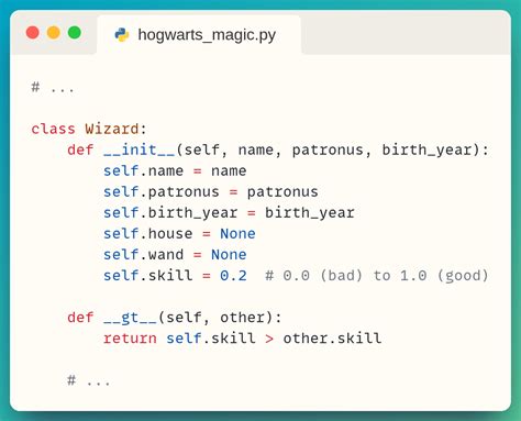 Object Oriented Programming Series 6 Special Methods Dunder Methods