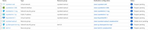 Azure Resource Mover로 다른 영역에 Azure Sql 리소스 이동 Microsoft Learn