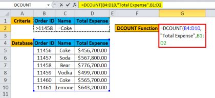 DCOUNT In Excel Formula Examples How To Use DCOUNT Function