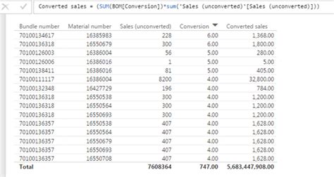 solved how can i multiply values from 2 columns total re microsoft fabric community