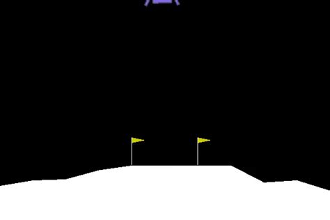 Github Neo 47ce Methods On Gym Environments I Used Cross Entropy