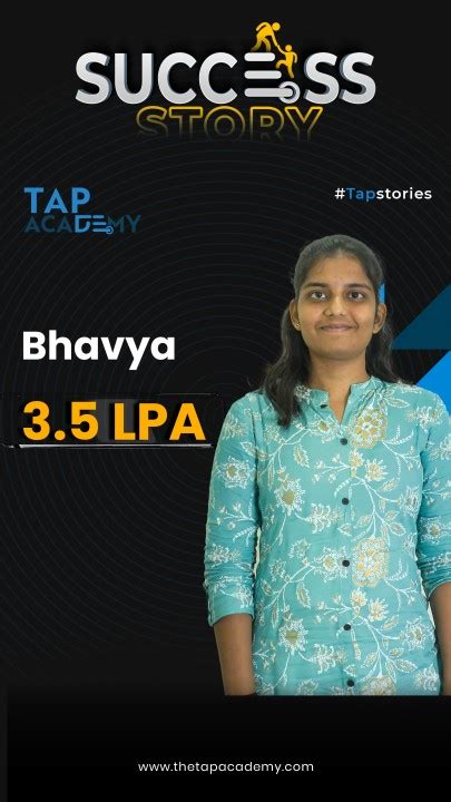 Tap Academy On Linkedin Placed Fullstackwebdevelopment