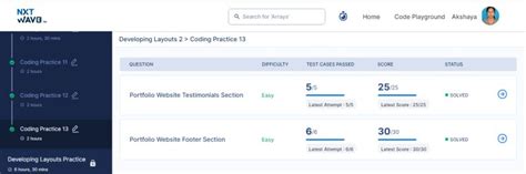 Akshaya R On Linkedin Nxtwave Ccbp 30daysofcoding Day12 Html Css Responsivewebsite