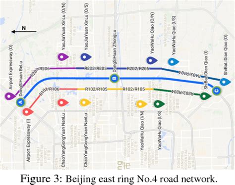 Pdf Spatio Temporal Graph Convolutional Neural Network A Deep