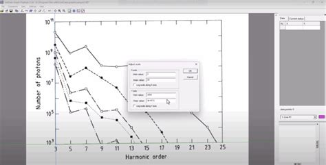 Extract Data From Graph Image With Getdata Graph Digitizer Complete