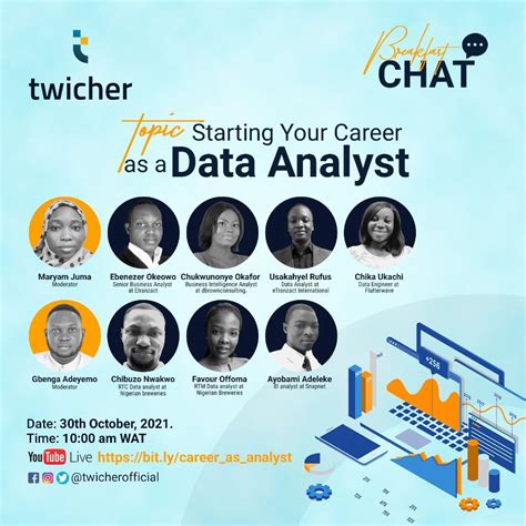 Chika Ukachi On Linkedin Dataanalytics Datacommunity