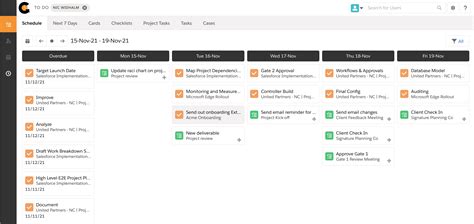 Flexible Project Management Solution For Salesforce [in Depth Review] Salesforce Ben
