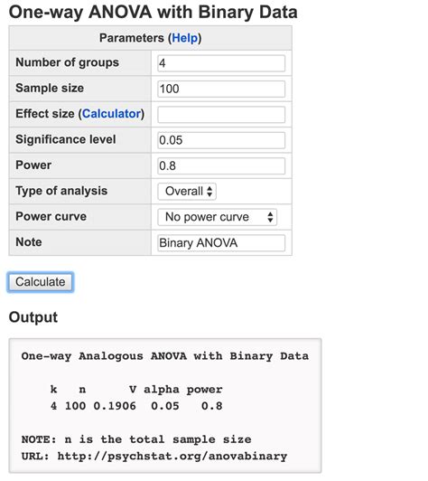 16 Input And Output For Effect Size Of One Way Anova With Binary Data
