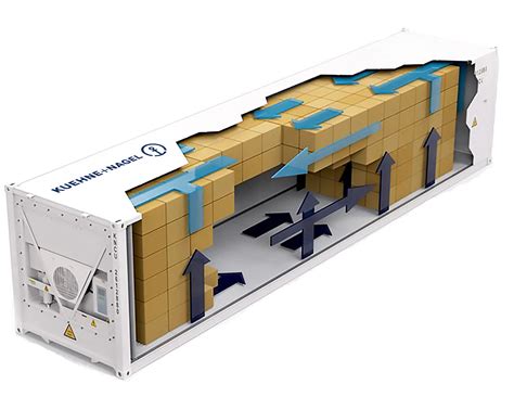 What Is A Reefer Container Facts And Dimensions Kuehne Nagel