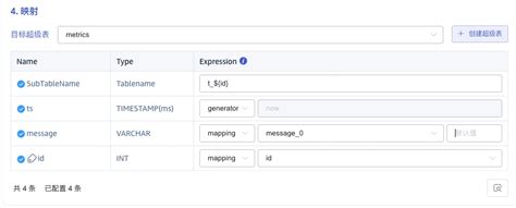 Mqtt Tdengine 文档 涛思数据