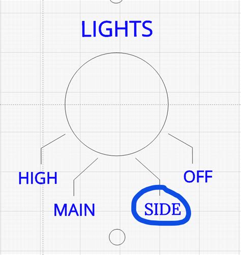 What Type Of File Is Best To Import To Lightburn DXF Have Open