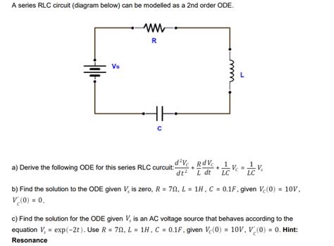 Solved A Series RLC Circuit Diagram Below Can Be Modelled Chegg Com