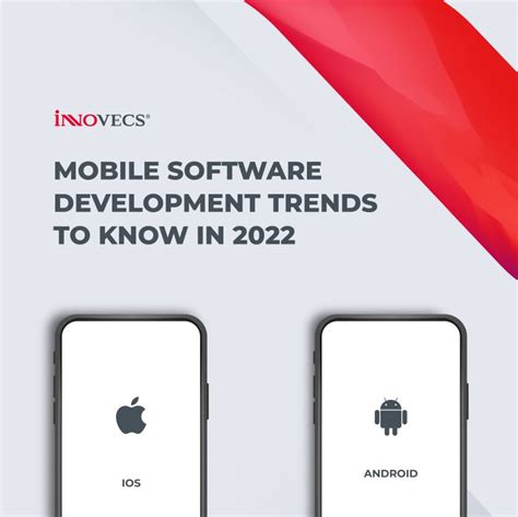 Innovecs On Linkedin Innovecs Android Ios Iosdevelopment