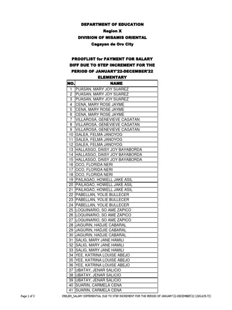 Salary Differential Due To Step Increment For The Period Of January22