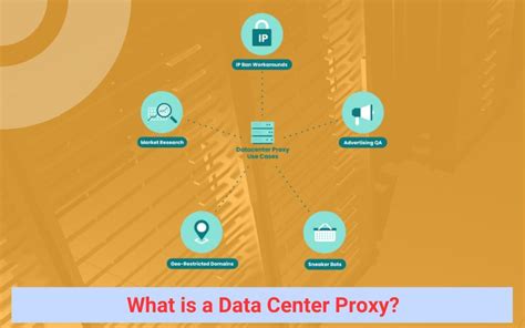 What Is A Private Proxy Ultimate Guide For 2023