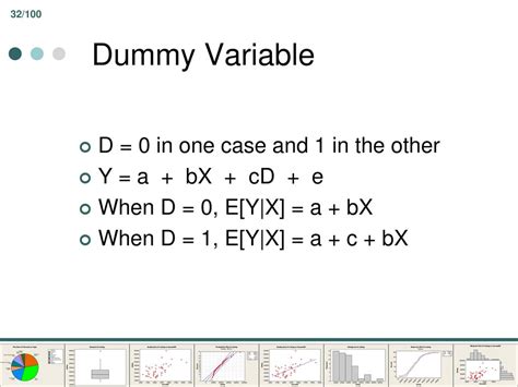 Statistical Inference And Regression Analysis Gb Ppt Download