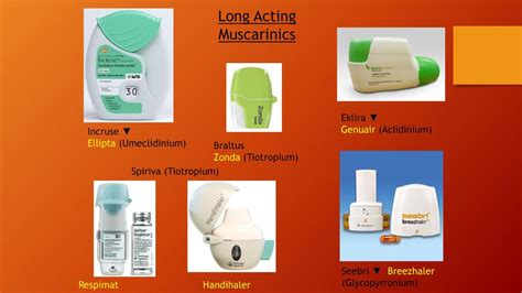 Copd The Why The How And The Where Ppt Download