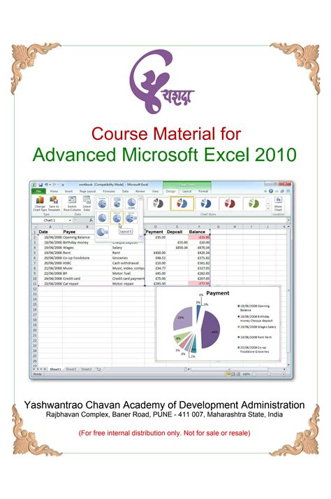 SOLUTION: Excel microsoft excel - Studypool