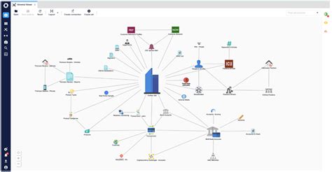 Introduction To Knowledge Graphs